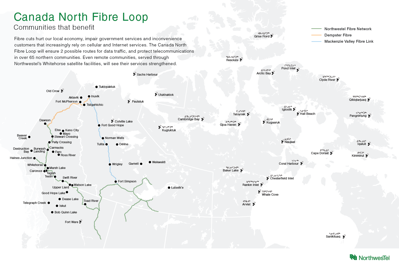 Canada North Fibre Loop | Northwestel