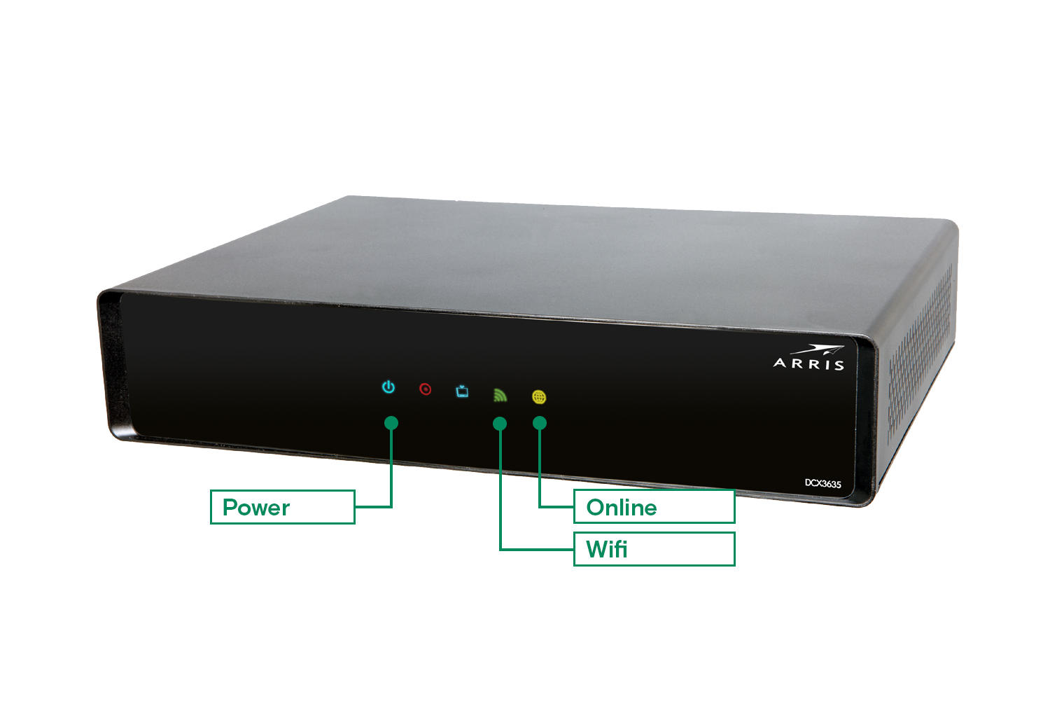 How to check whether your modem is working correctly | Northwestel