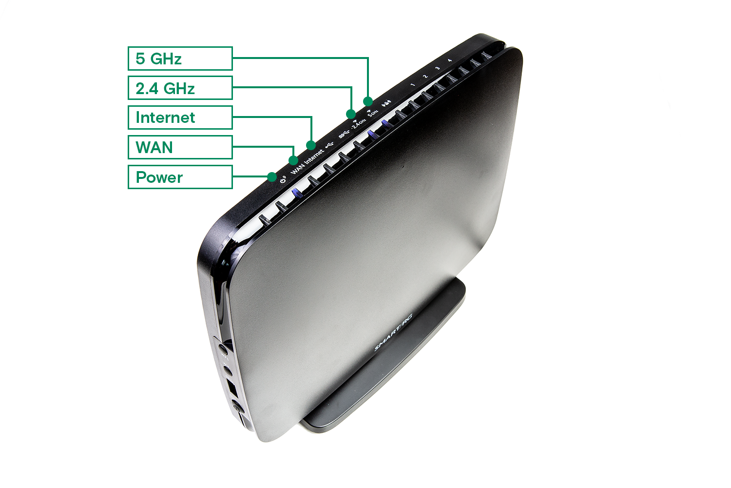 How to check whether your modem is working correctly | Northwestel