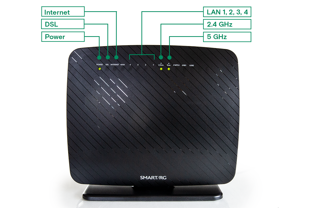 How to check whether your modem is working correctly | Northwestel